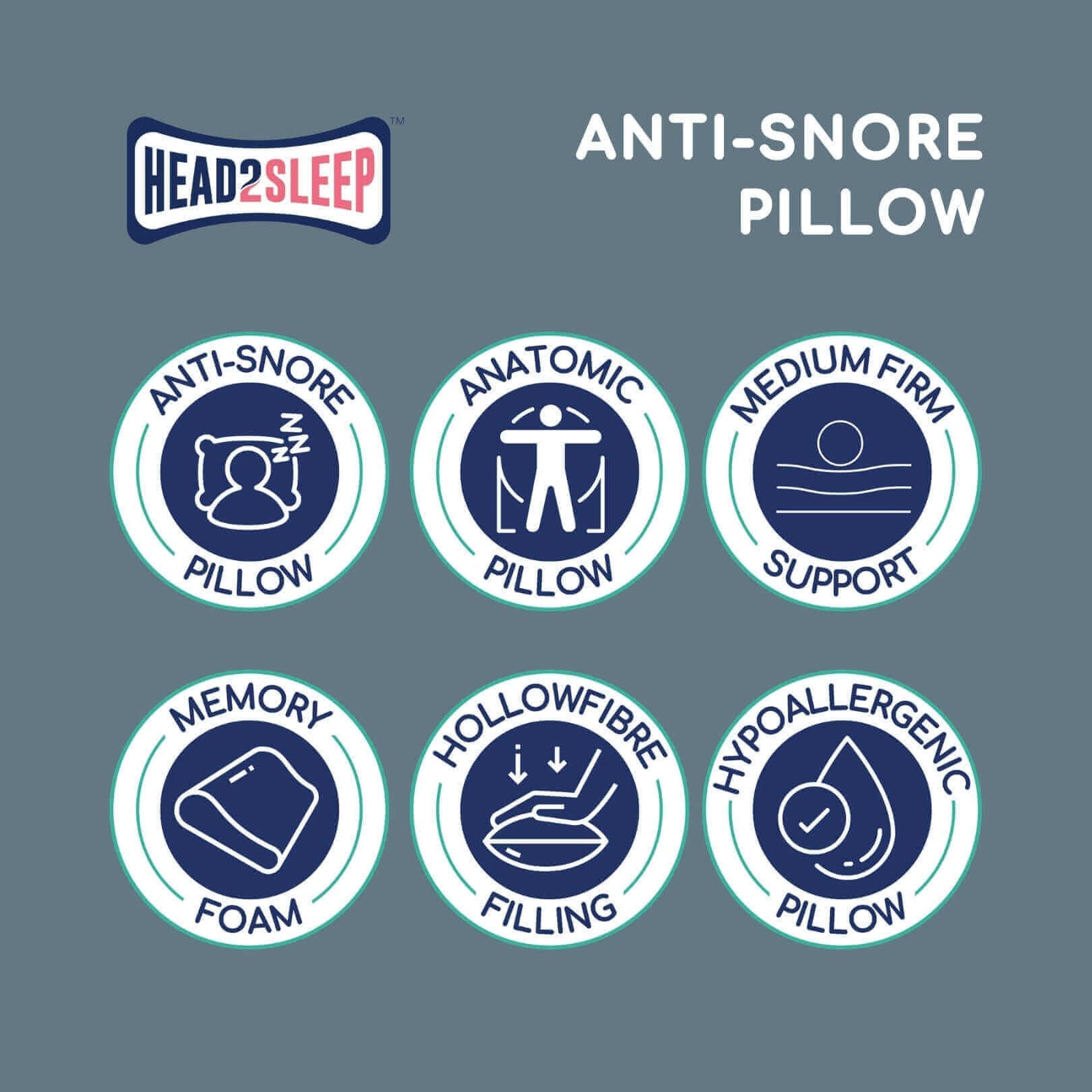 Head2sleep Anti Snore Support Pillow