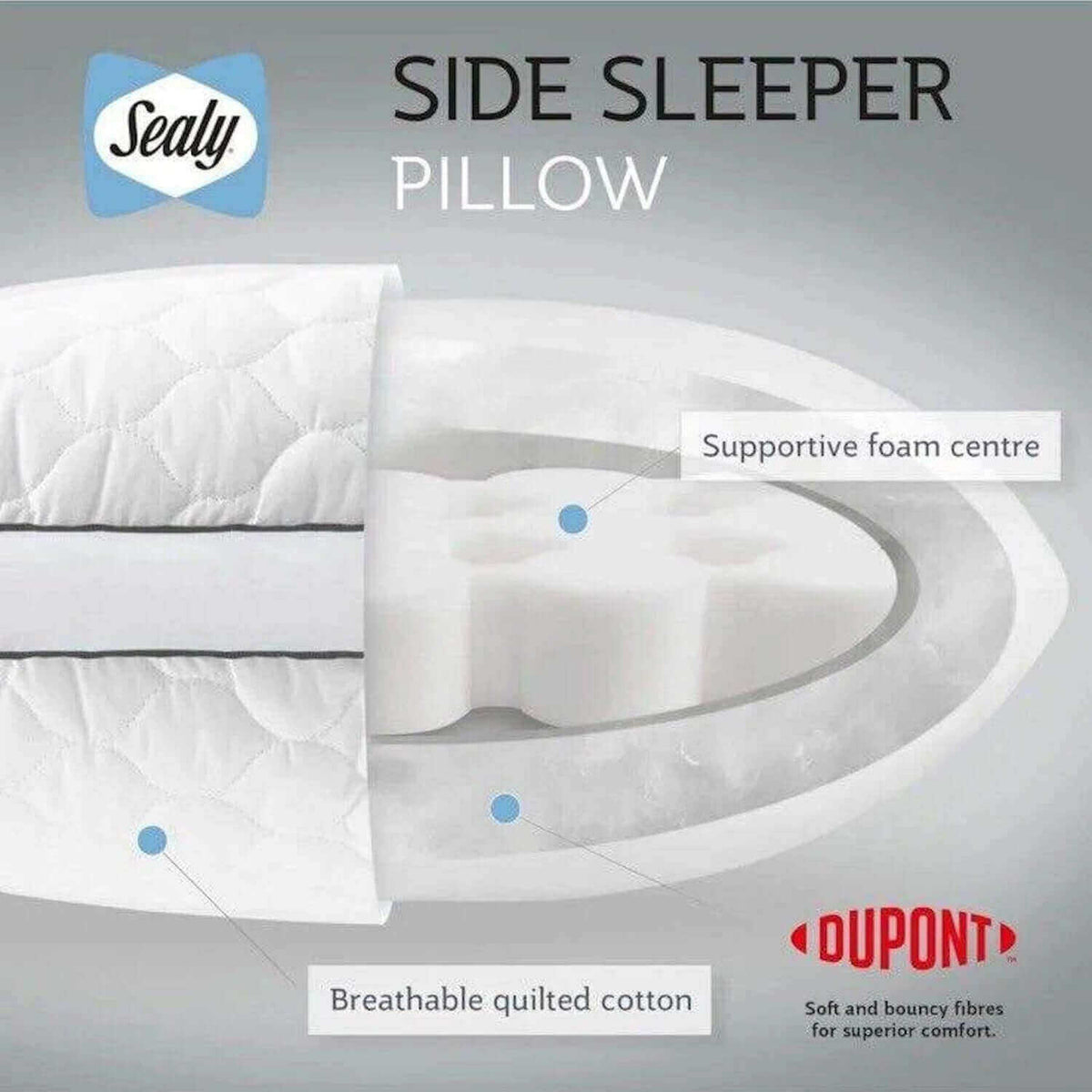 Sealy Side Sleeper Pillow at Pillow World